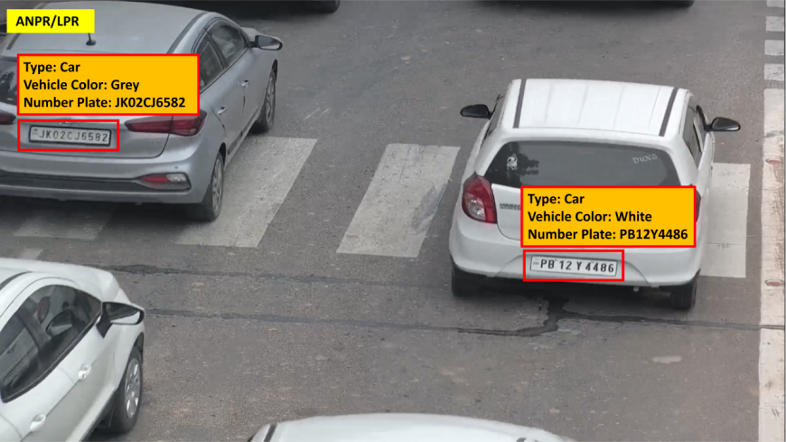 i2V Systems - AI Video Surveillance Solutions