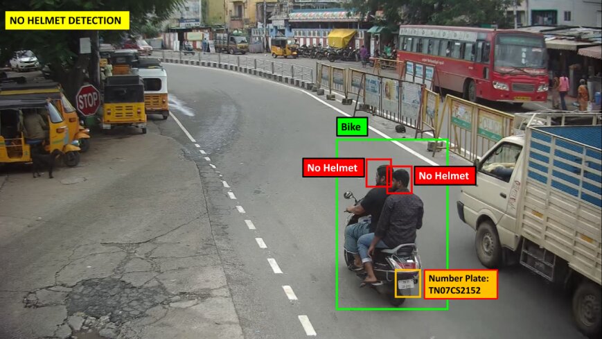 How To Use The Bike Helmet Detection Object Detection