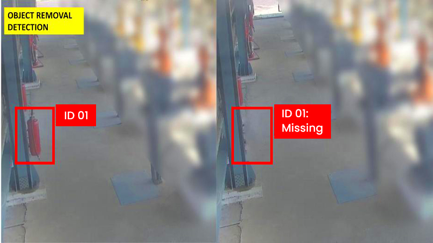 i2V Systems - AI Video Surveillance Solutions