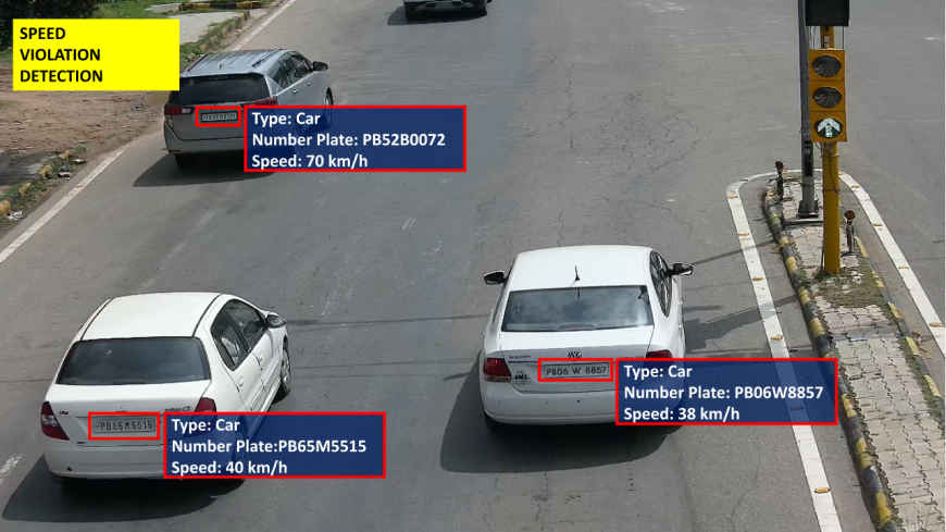 i2V Systems - AI Video Surveillance Solutions