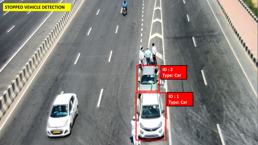 i2V Systems - AI Video Surveillance Solutions